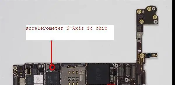 Accelerometer Iphone