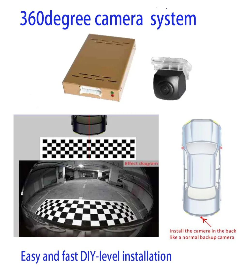 One Camera 360 Degree Bird View Camera System Easy And Fast Diy-level ...