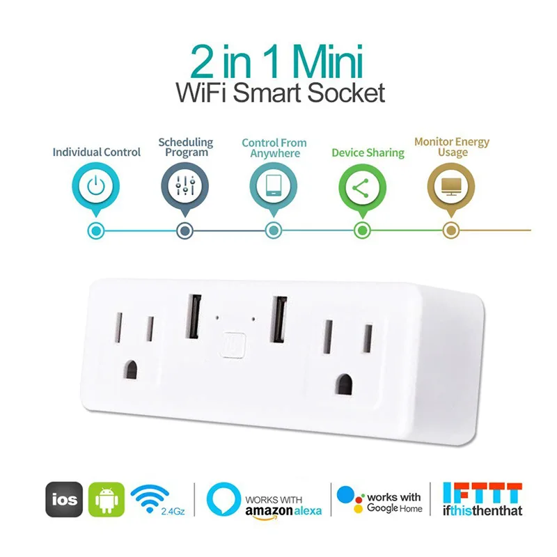 Smart Dual USB Socket US Plug Outlet WiFi Wireless Remote Adaptor with ...