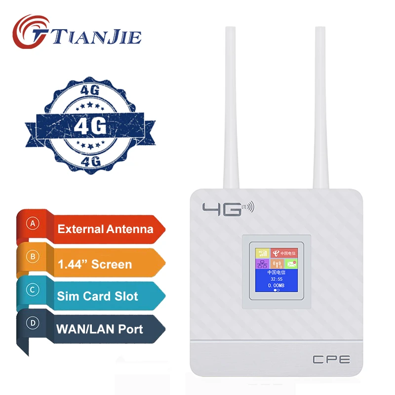 Unlocked 4G Router External Antenna WiFi Hotspot Wireless 3G Wifi ...
