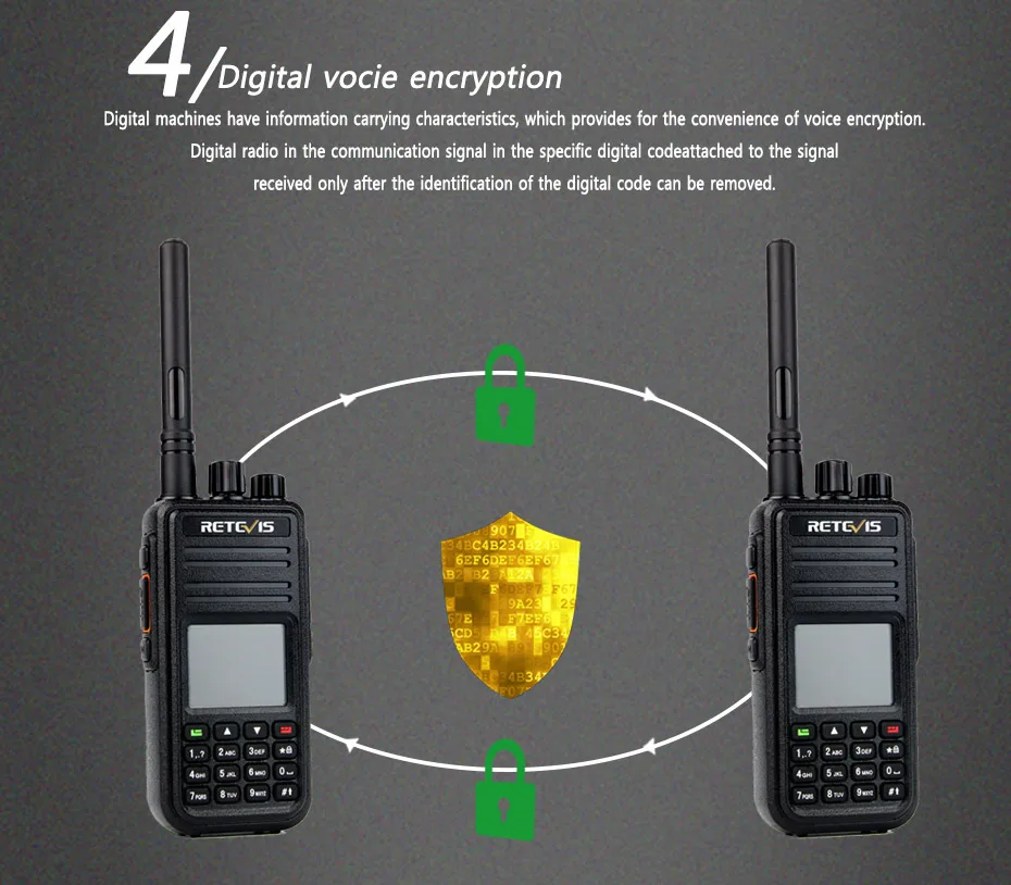 RETEVIS RT3 DMR Digital Radio (GPS) Walkie Talkie UHF (or VHF) Ham ...