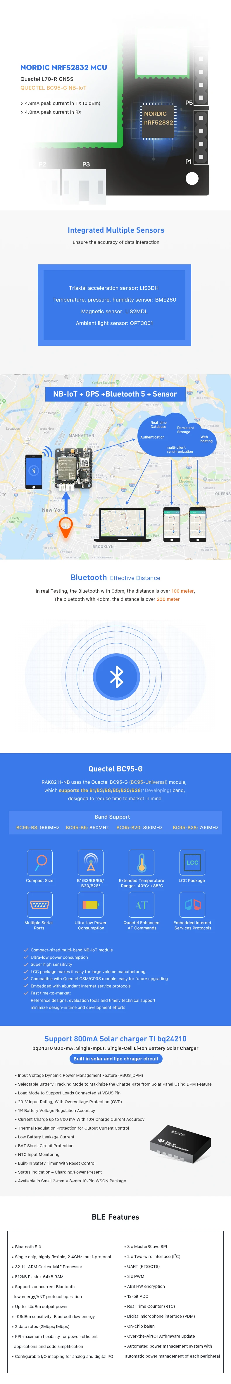 Rak8211-nb Itracker Nb-iot Tracker Module, Bc95 Support Global Band, Nbiot+ble+gps+sensors ...