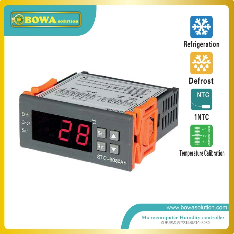 Micro Thermo Full Case Controller