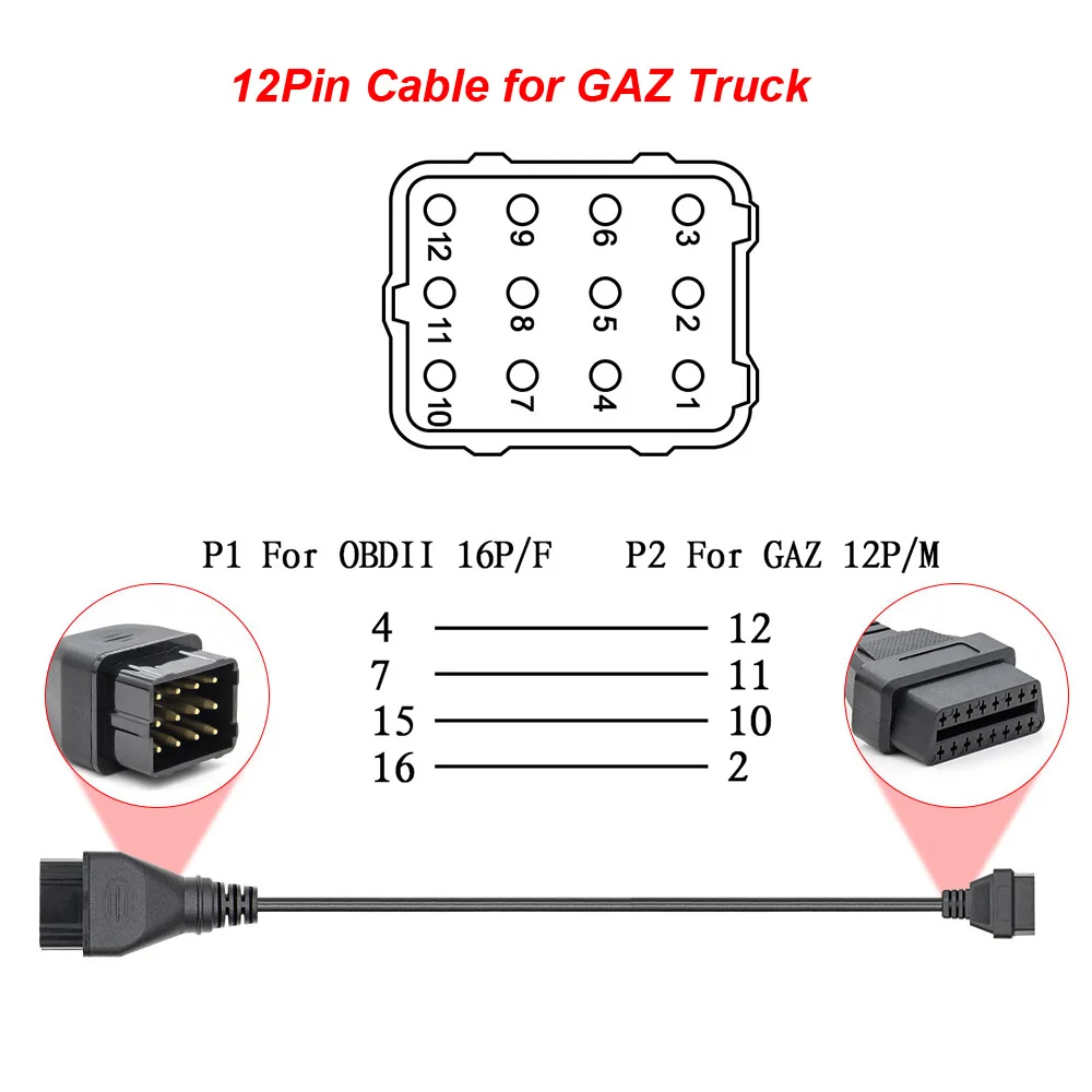 12 Pin Renault Obd Pinout PDF, 55% OFF