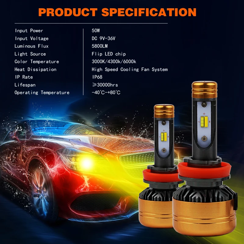 Shipping by DHL 5 sets Z5 Three Color LED Headlight Kits H1 H7 H11 H4 ...