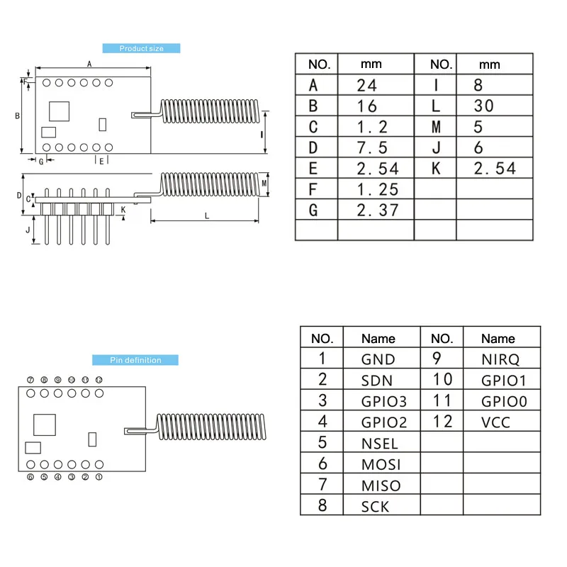 433 МГц беспроводной модуль приемопередатчика данных 2000 м дальние ...