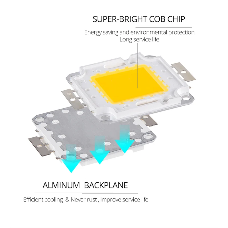 LED Bulb COB LEDs Lamp Chip Bulbs Flood Light Spotlight Bright Lamps ...