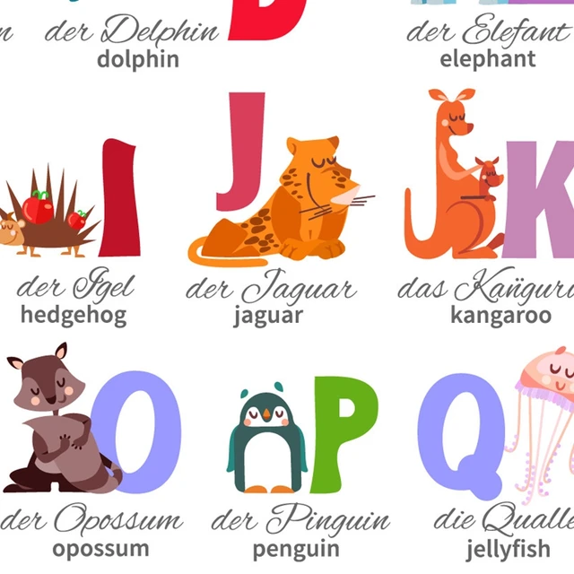 Letras Do Alfabeto Alemao Para Criancas ABC Für Kinder Em Alemão
