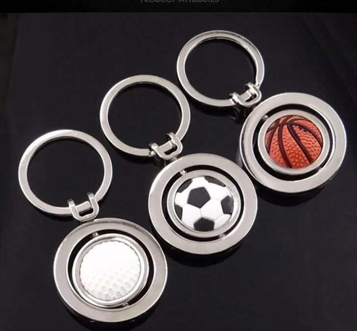 3D Design Rotation Keychain – Borkut