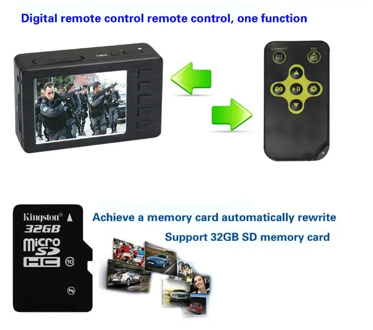 1080p-30-full-hd-body-worn-camera-recorder-portable-DVR-HD-pocket-DVR ...