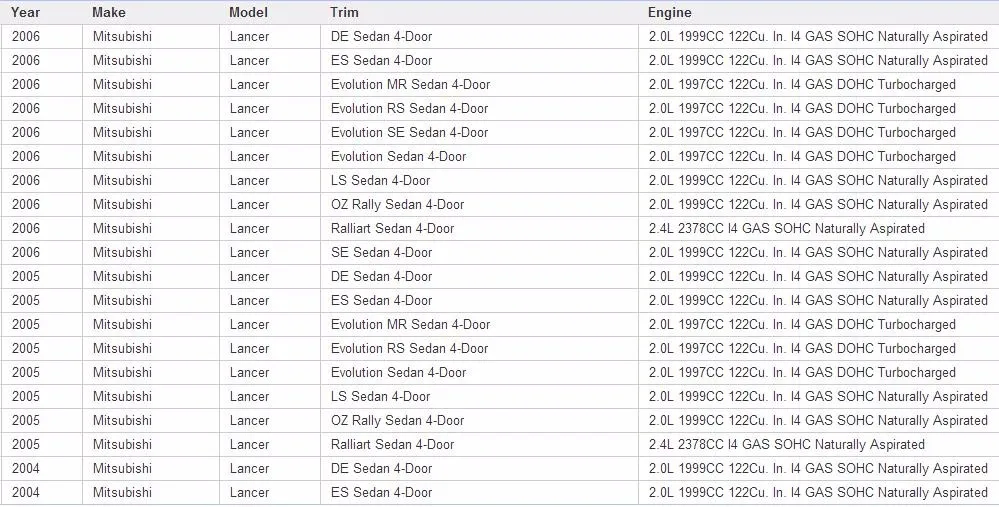 1355A124 MR497751 1355A125 1355A143 Вентилятор охлаждения блок ...