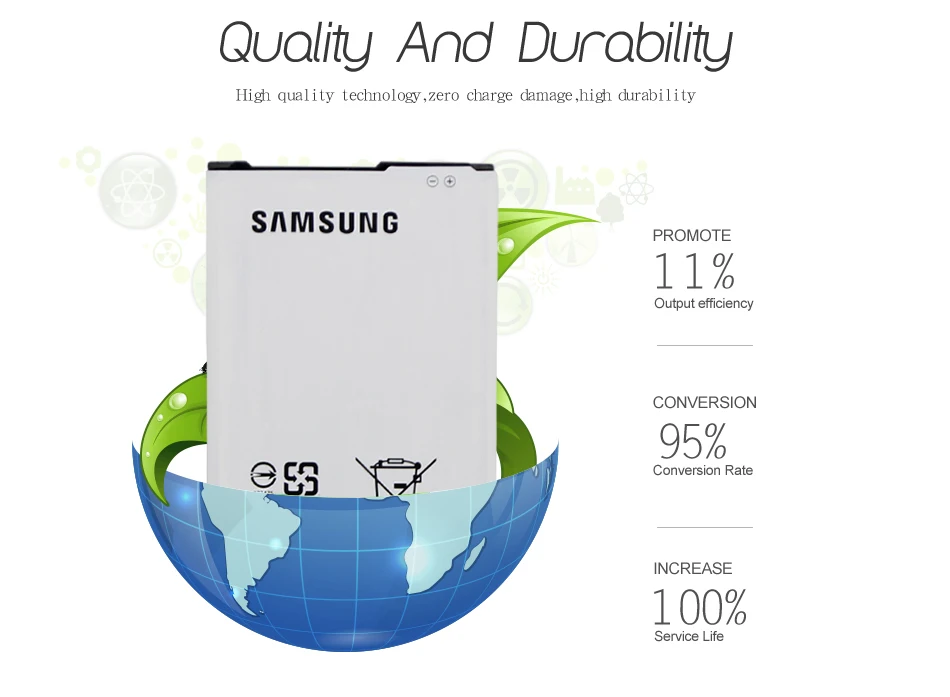 Samsung телефон Батарея EB-BA510ABE 2900 мАч для samsung Galaxy A5 A510 ...