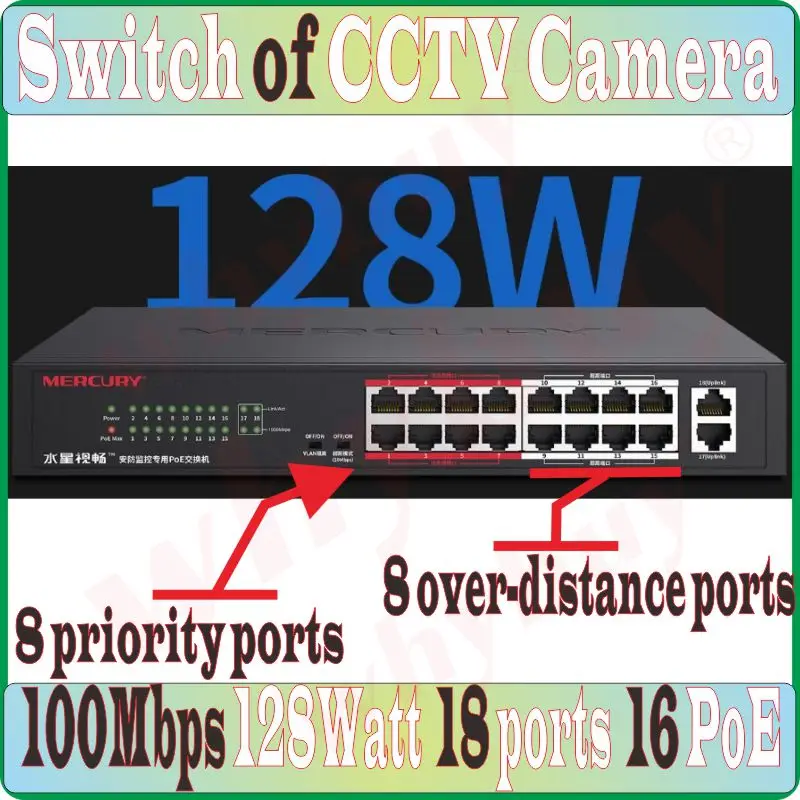 Steel 18 ports 16 PoE 128W 100Mbps data Switch, Plug&Play, NVR Camera ...