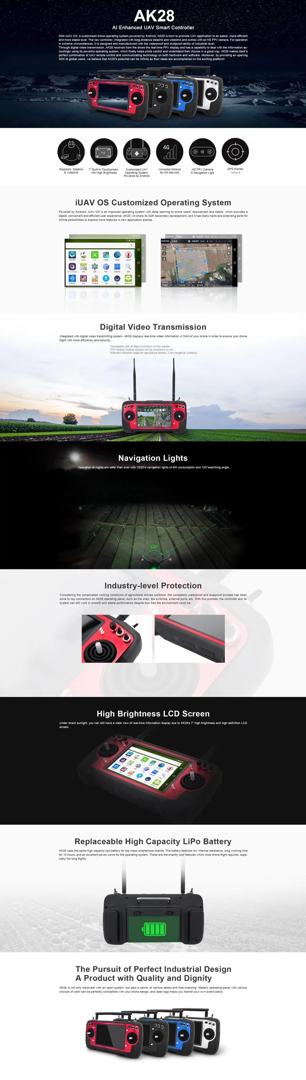 SIYI AK28 сельскохозяйственный Дрон с дистанционным управлением iUAV OS ...