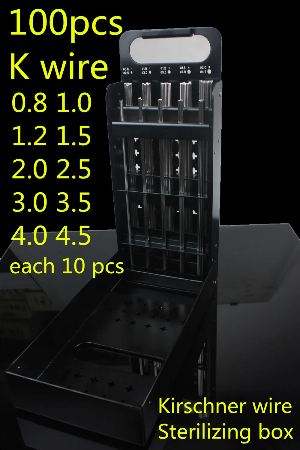 Store Home Products Feedback