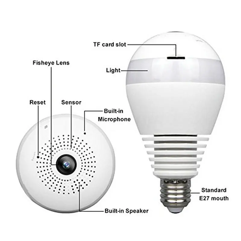 V380 Bulb Light Panoramic IP Camera » Gadget mou