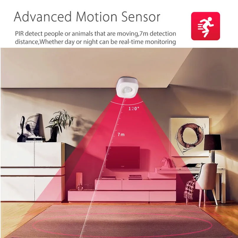Smart Life Wifi PIR Motion Sensor Support Android IOS Phone APP control ...