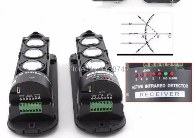 Sensor-Detector-infrarrojo-fotoel-ctrico-Triple-de-tres-haces-alarma ...