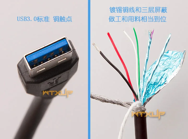 Super Speed USB 3.0 Male to Female Extension Dock Station Docking Cable ...