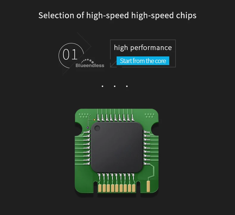 Blueendless Hard Disk Portable 250GB 320GB 500GB 1TB 2TB External Hard ...