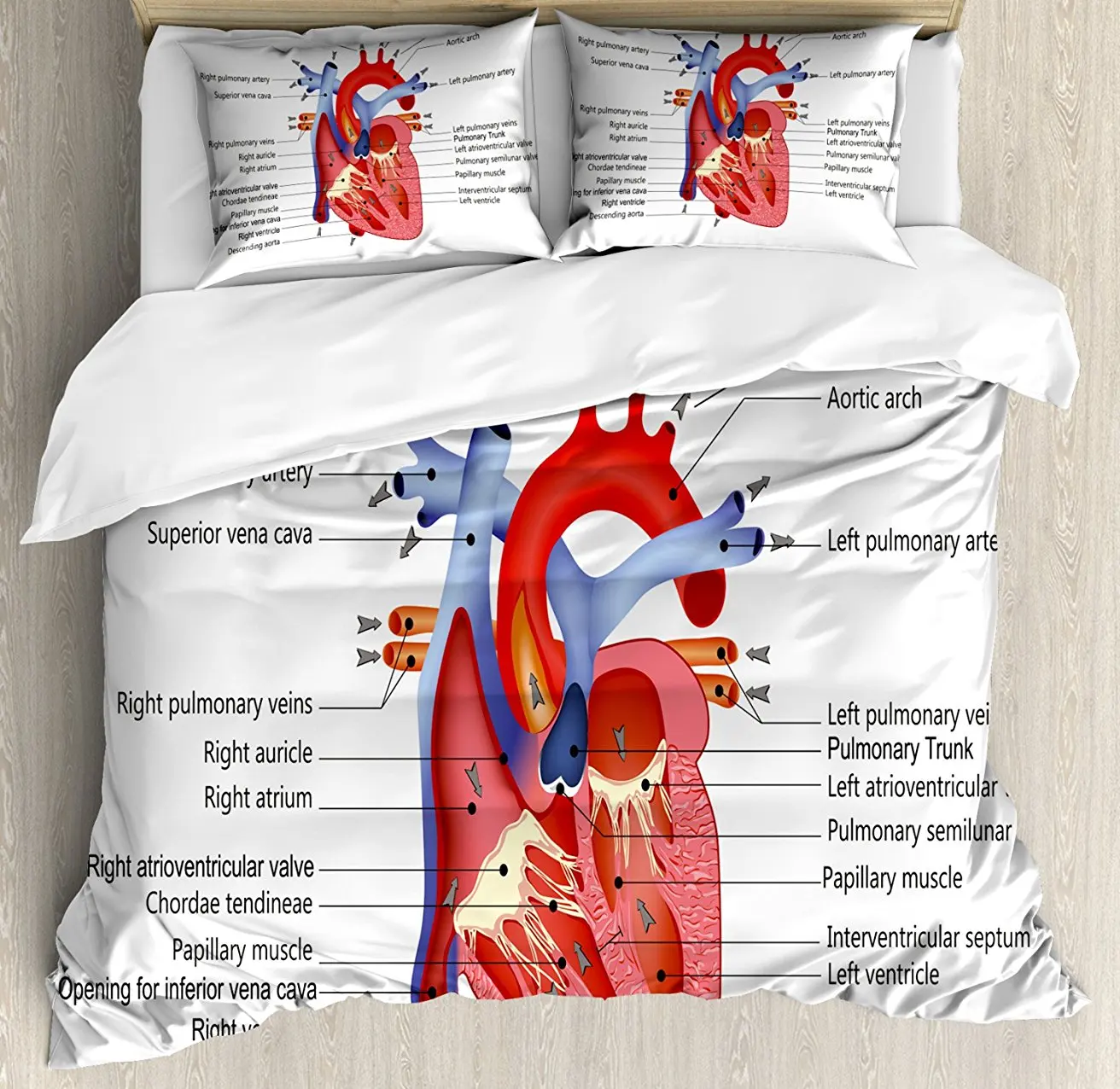 Educational Duvet Cover Set Medical Structure Of The Hearts Human Body