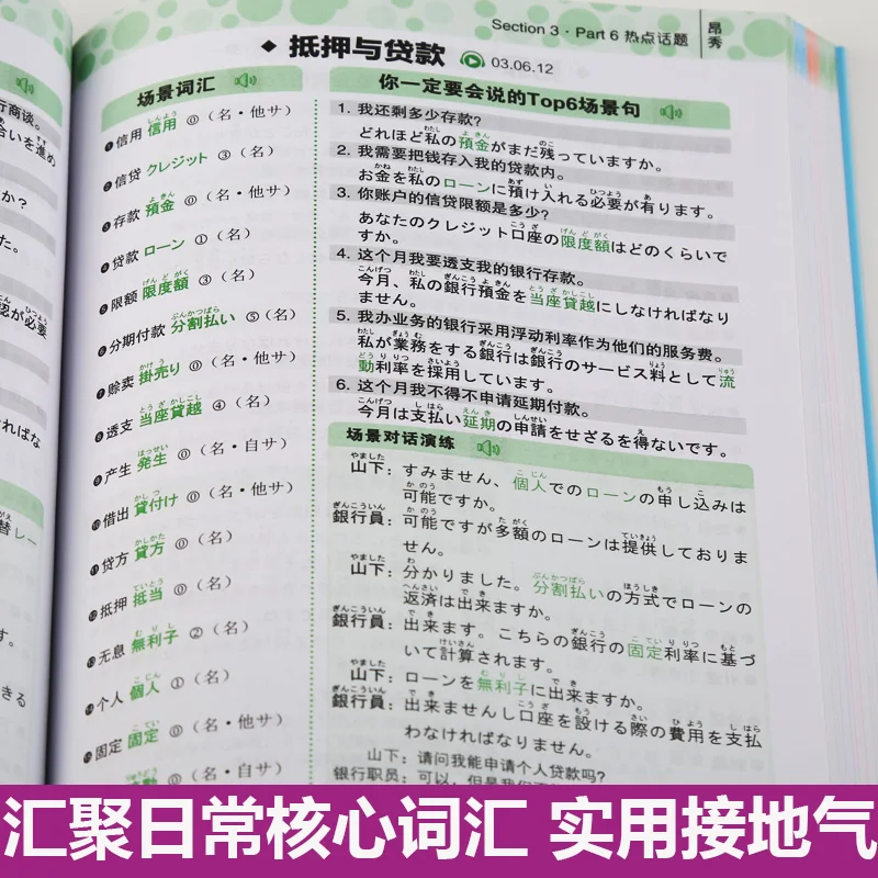 New 15000 Japanese words Japanese entry vocabulary learning Travel ...