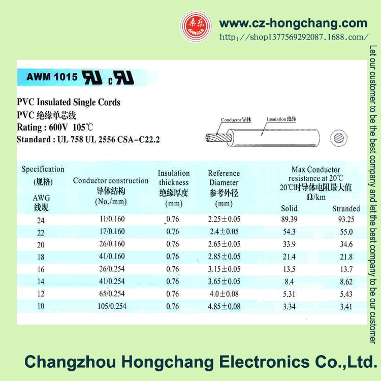 Hongchang ULCSA UL1015 Factory direct sales Electronic line Power cord ...