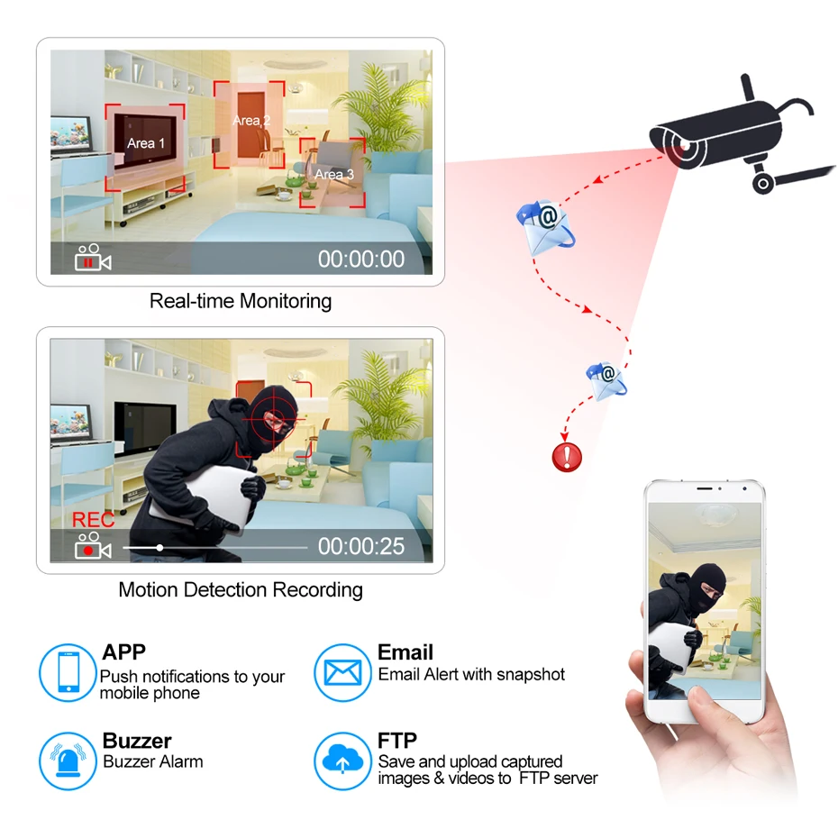 Free shipping Techege 8CH 1080P POE NVR kit 2MP 3000TVL PoE IP Camera ...