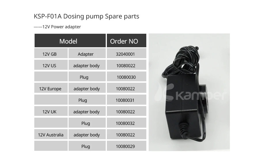 KSP-F01A peristaltic pump 27~40ml/min : 네이버 블로그