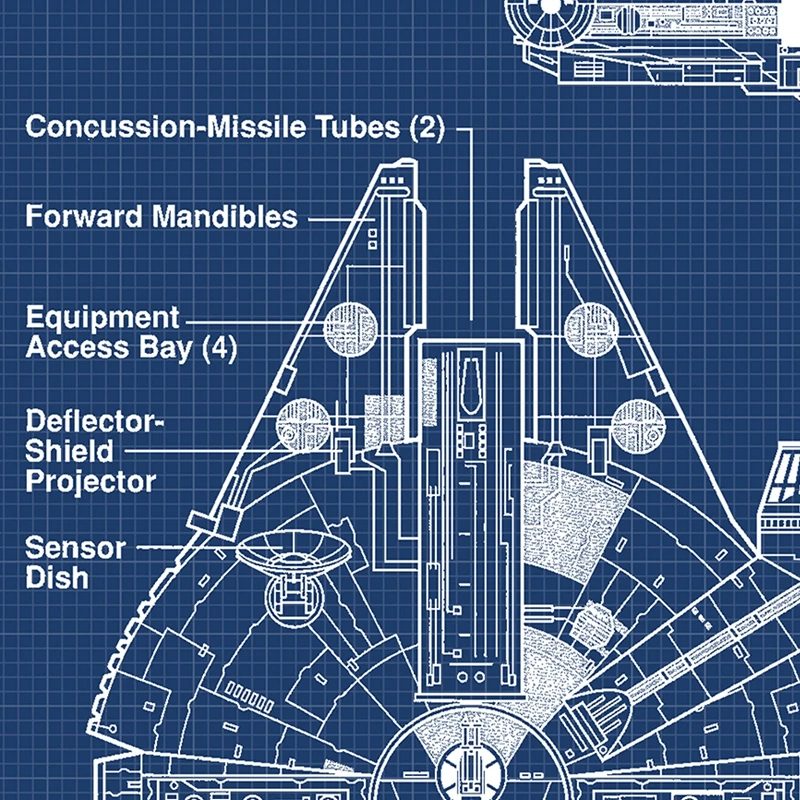 Millennium Falcon Blueprint Poster