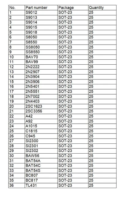SMD Markcodes PDF Transistor Bipolar Junction Transistor, 50% OFF
