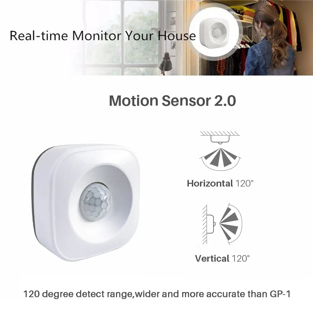 Tuya WIFI Motion PIR Sensor Detector Movement Sensor Smart