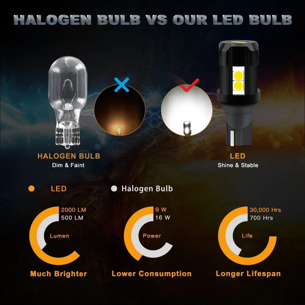 2pcs 2000Lm W16W T15 LED Bulbs Canbus OBC Error Free LED Backup Light ...