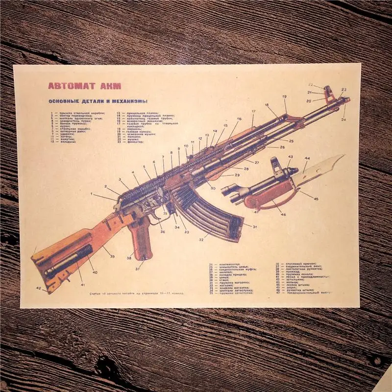 New Arrival Free Shipping Retro Kraft Poster Paper " Ak-47 Gun "wall ...
