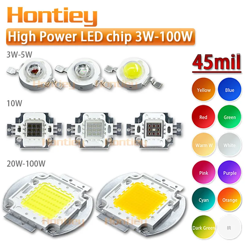 Online Buy Wholesale led chip from China led chip Wholesalers ...