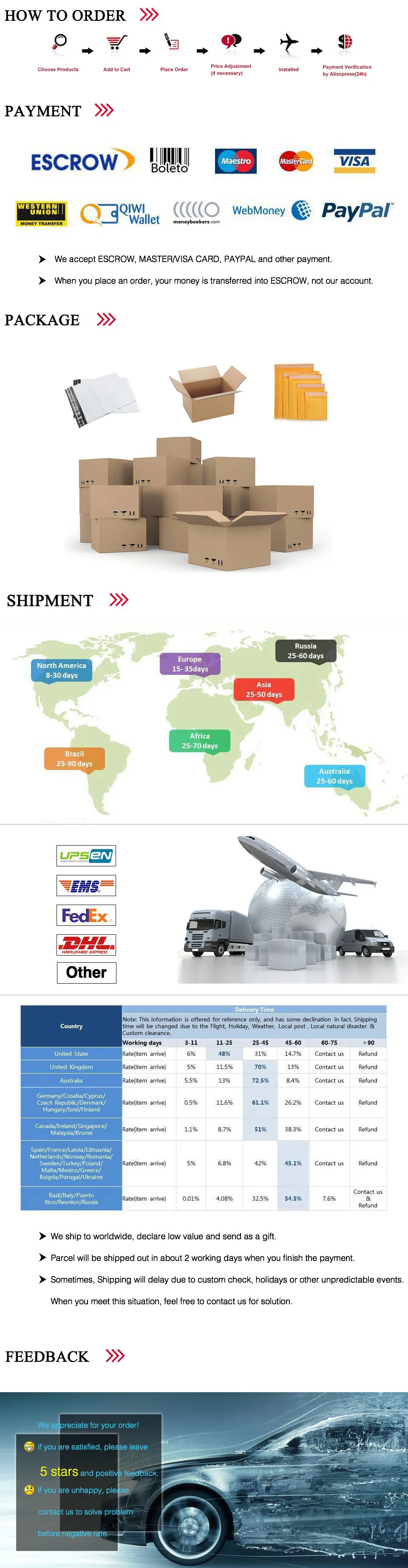 59123SC010 59123SC000 для Subaru Forester 2009 2010 2011 2012 2013 пара ...