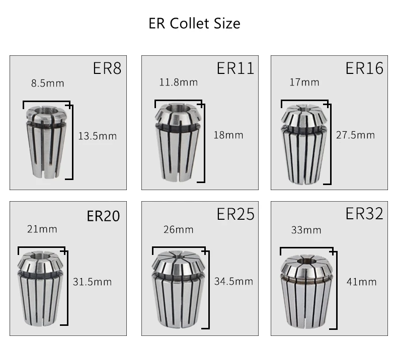 ER32 Spring Collet Set From 3mm To 20mm 0.01MM ER Collet Chuck ...