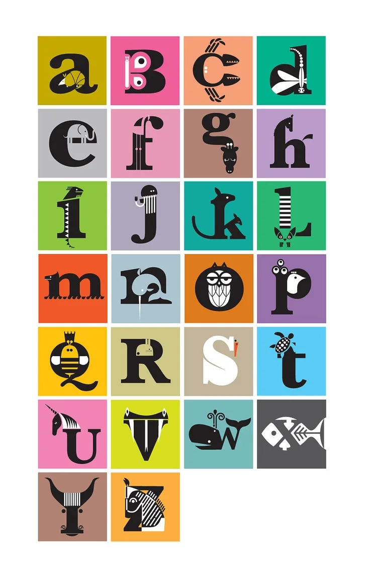 English Phonetic Alphabet For Children