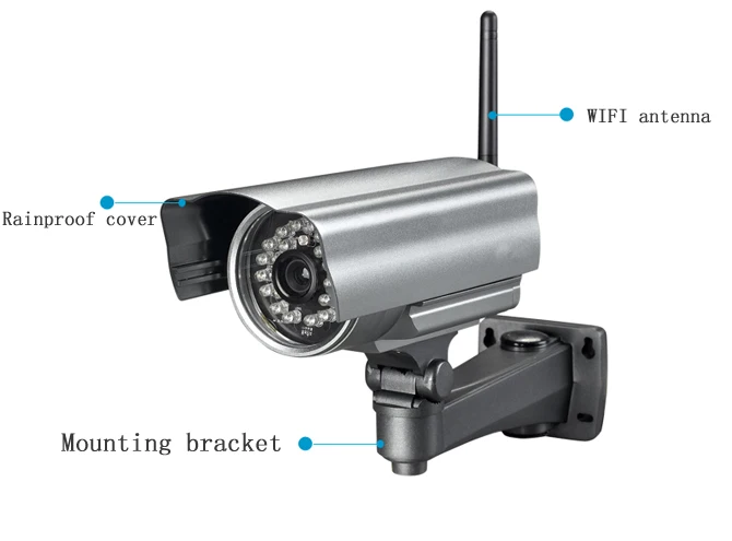 Camara Exterior VGA Neo Coolcam - GRUPO RIGAUD