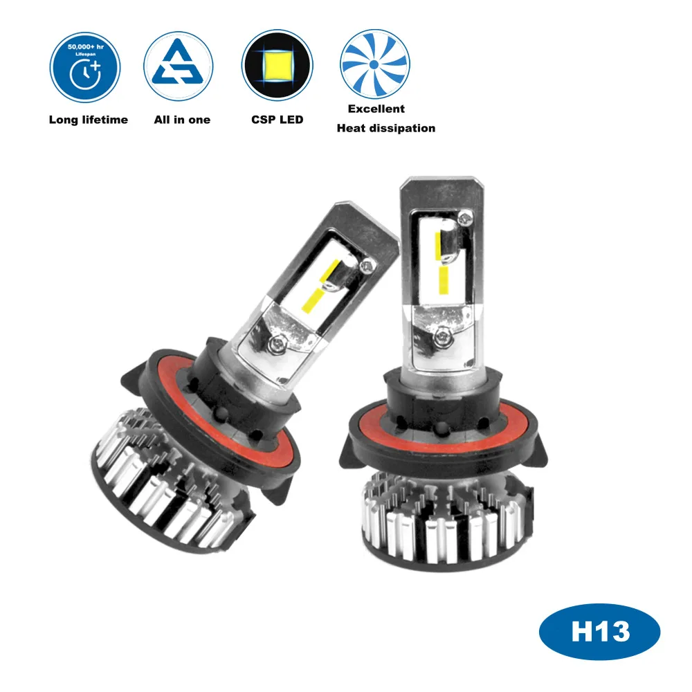 H13 Super Bright LED car headlight with CANBUS the latest ...