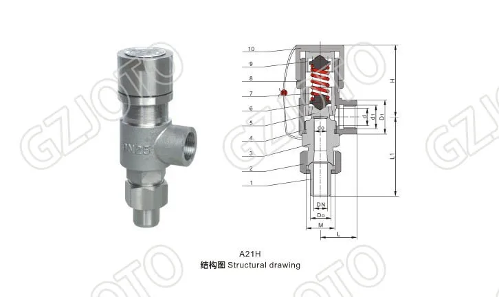 A21W-16P DN15 SS304 резьбы предохранительный клапан промышленности клапан для воздуха, аммиака ...