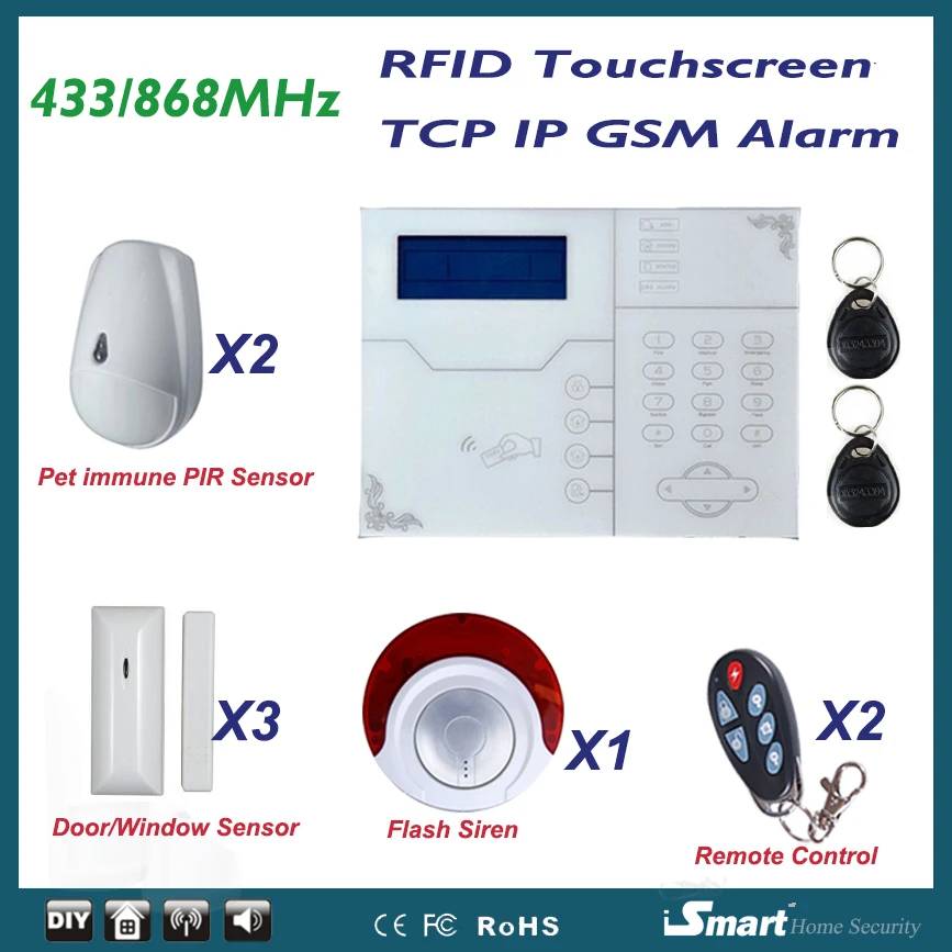 433mhz ST VGT Special Protocol TCP IP GSM GPRS Security Alarm System ...