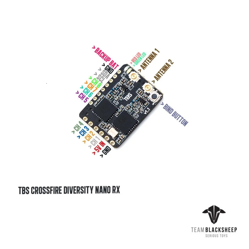 TBS TEAMBLACKSHEEP CROSSFIRE DIVERSITY NANO Receiver with 2 Micro ...