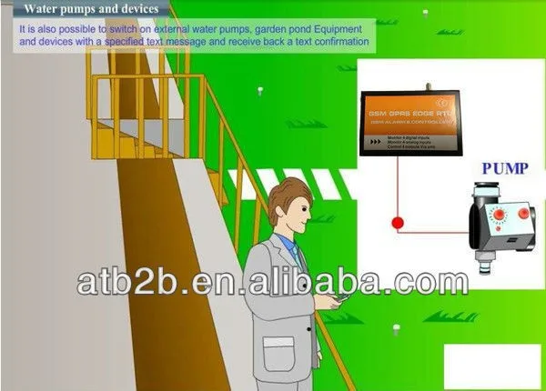 Best selling rtu GSM controller ATC60A14 smart alarm device ,wireless ...