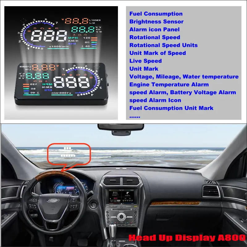 For Ford Explorer/Escape/Edge/Ecosport 2010-2019 Auto Head Up Display ...