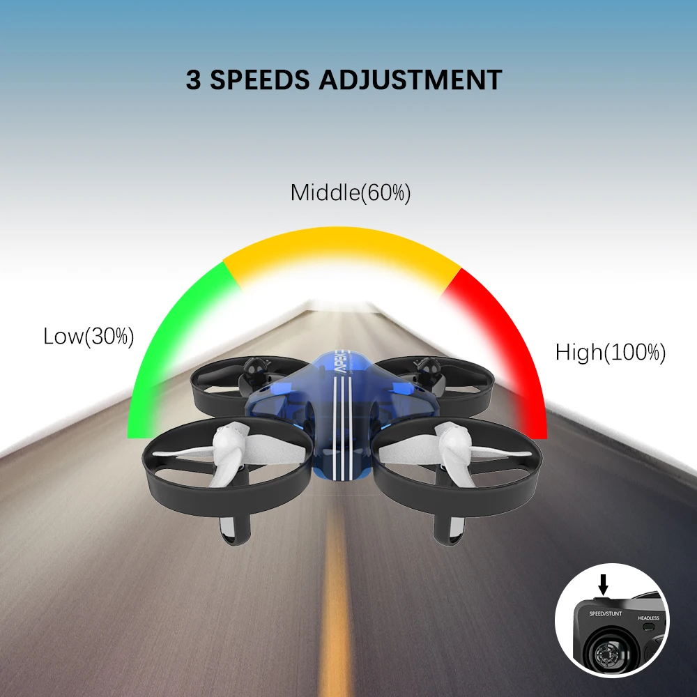 APEX GD-65A Mini Drone Rc Quadcopter Headless Mode with Hold Altitude ...