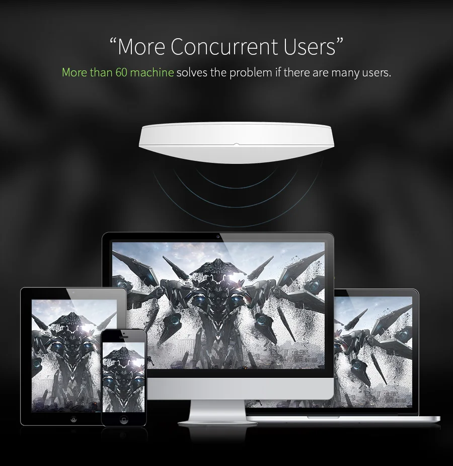 COMFAST 300Mbs Powerful Wifi Router Ceiling AP Wifi Extender Include ...