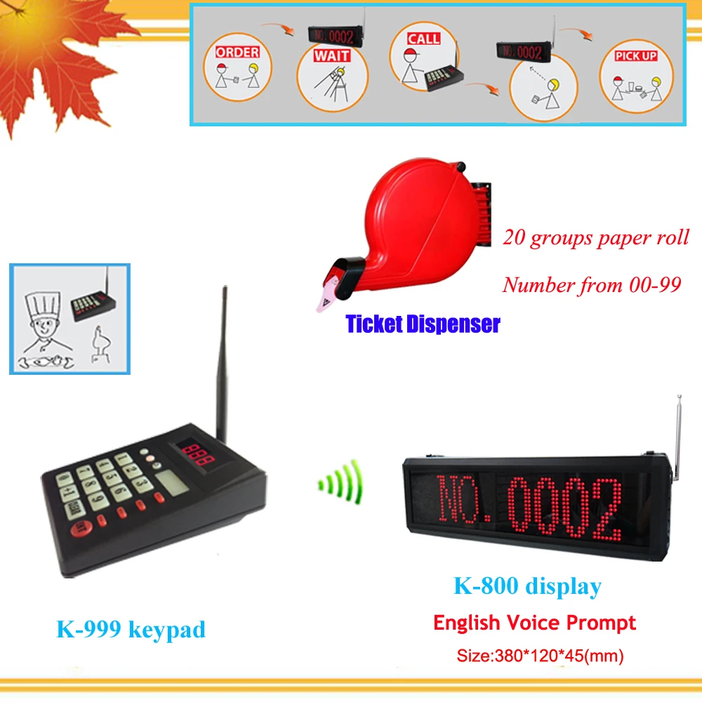 Restaurant queue service with 1 transmistter and 1 number display Queue ...