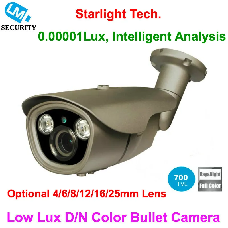 Eyetoy Usb Camera Namtai Driver Windows 10