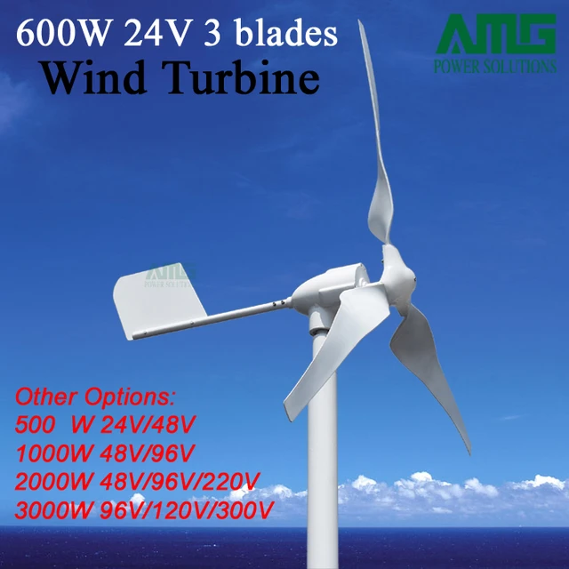 Small Rooftop Wind Turbines